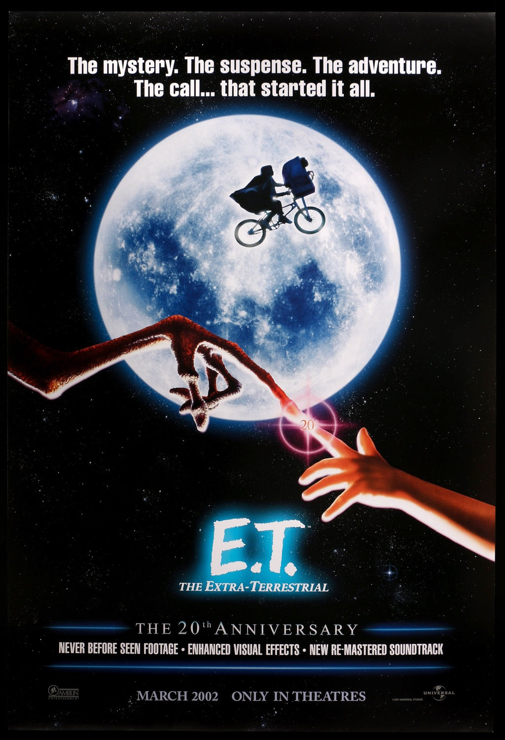 Et The Extra Terrestrial